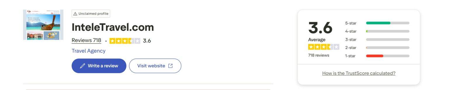 InteleTravel and PlanNet Marketing Review (2025): Smart Side Income Or ...